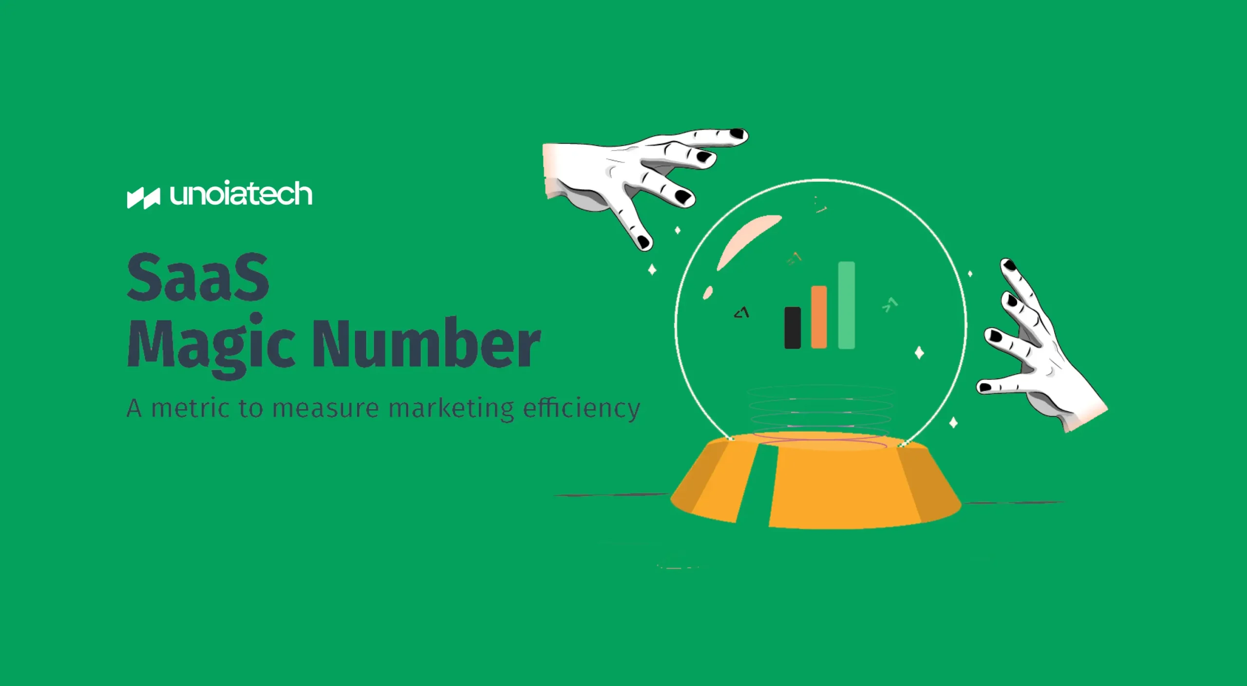 SaaS Magic Number: What It Is and How to Calculate It | UnoiaTech